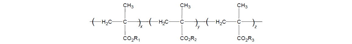 Viscosity Index Improvers - DeveLub